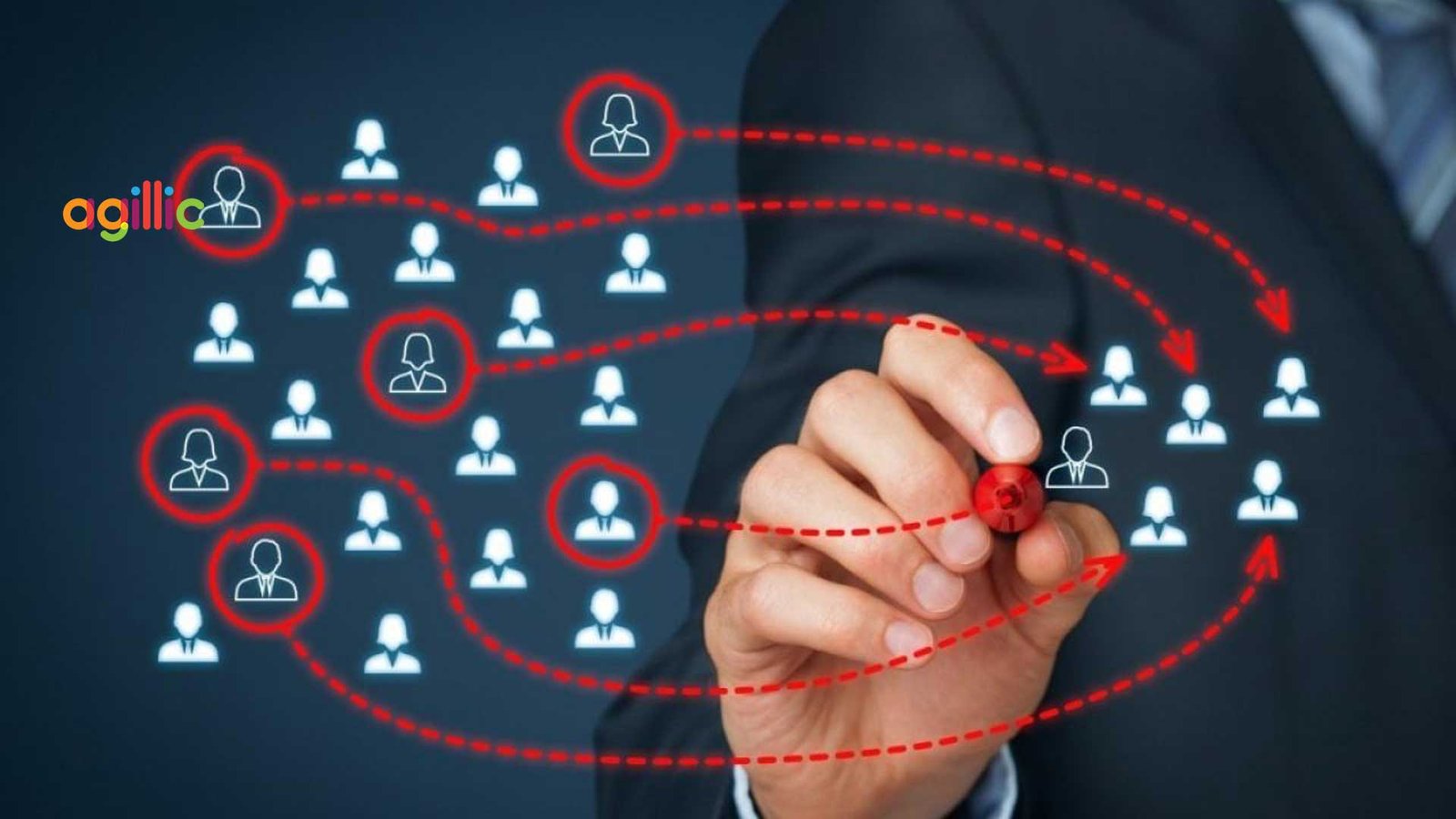 Agillic is entering the DACH region with a native customer - MarTech Cube