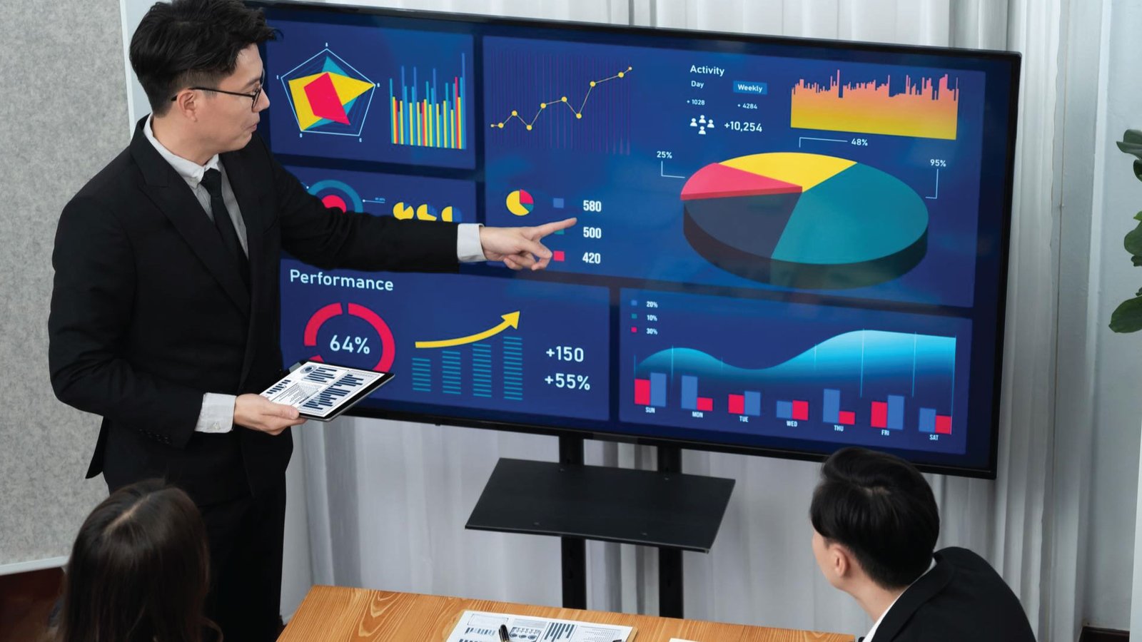 Sovrn Introduces Signal Vitals